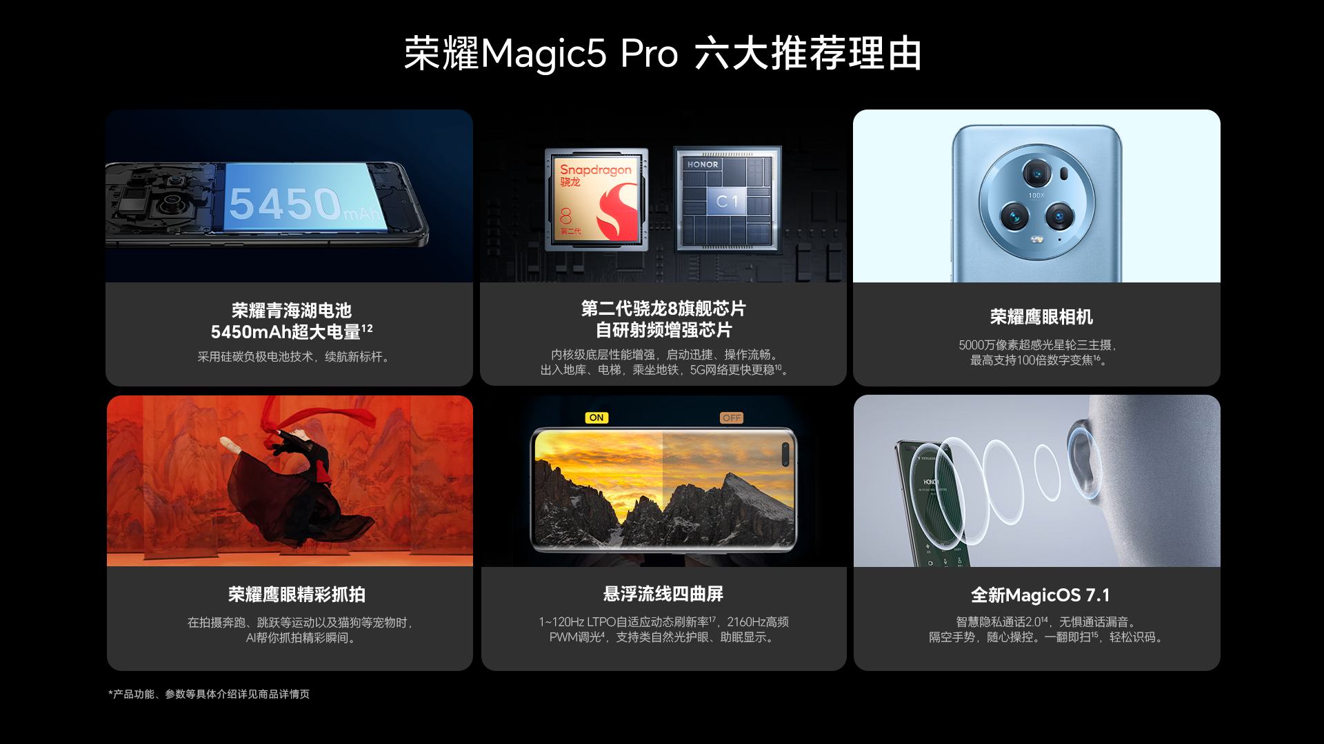 内购专享】荣耀Magic5 Pro】价格_参数_图片_怎么样 - 荣耀商城