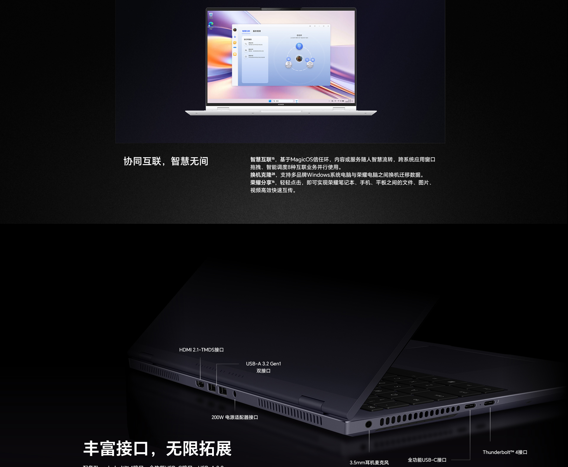 【荣耀MagicBook Pro 16 HUNTER版】价格_参数_图片_怎么样 - 荣耀商城